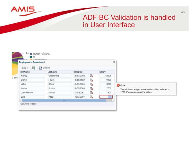 Demonstrating ADF in Action through screenhots - getting (re)acquainted with Oracle’s premier ...