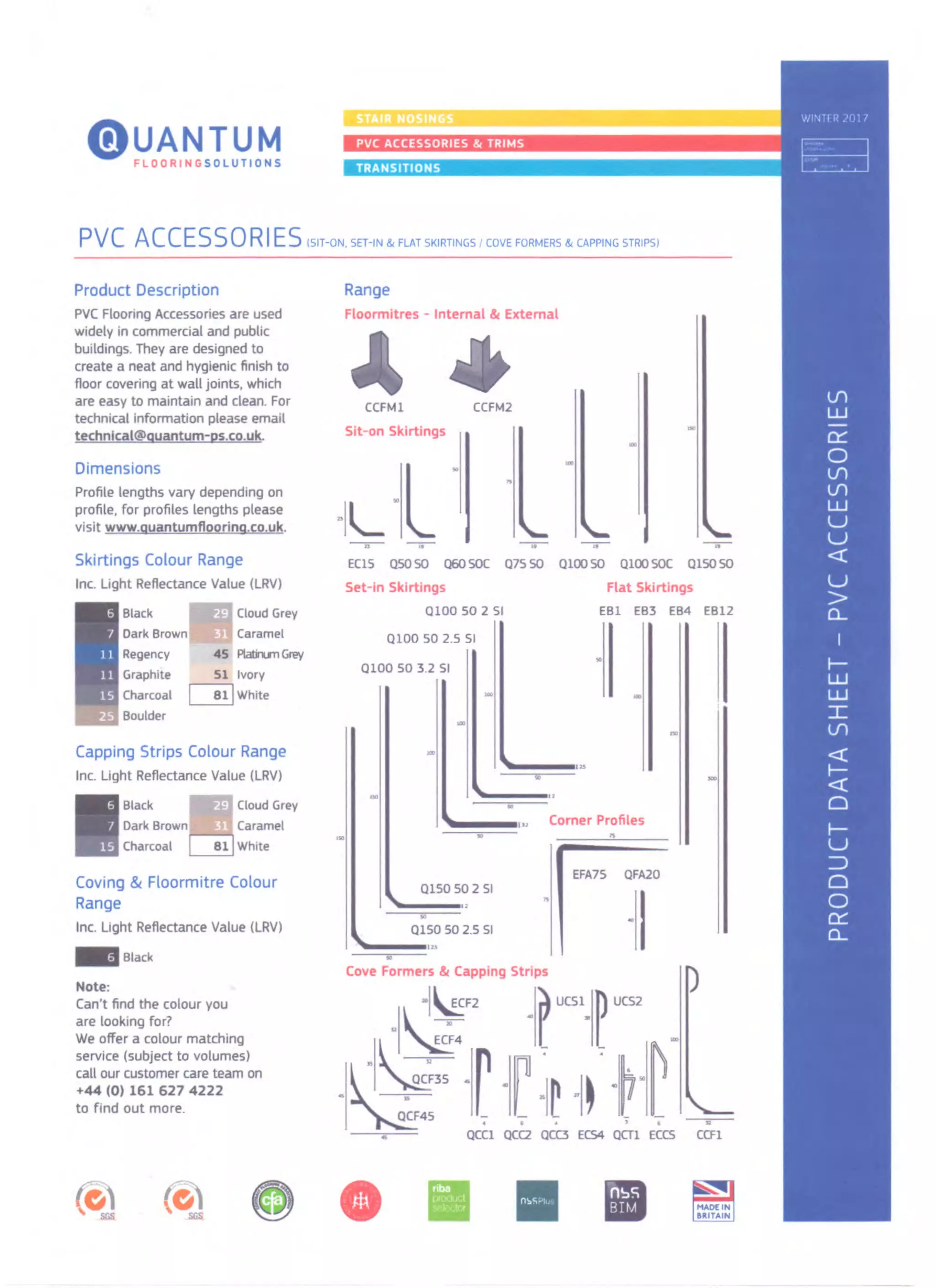 Quantum PVC Accessories | PDF