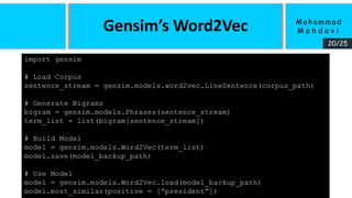 Word2Vec: Vector presentation of words - Mohammad Mahdavi | PPT