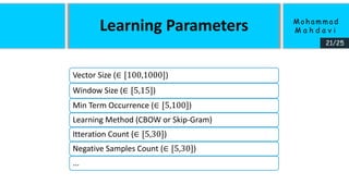 Word2Vec: Vector presentation of words - Mohammad Mahdavi | PDF