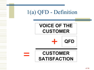 Quality Function Deployment | ZIP