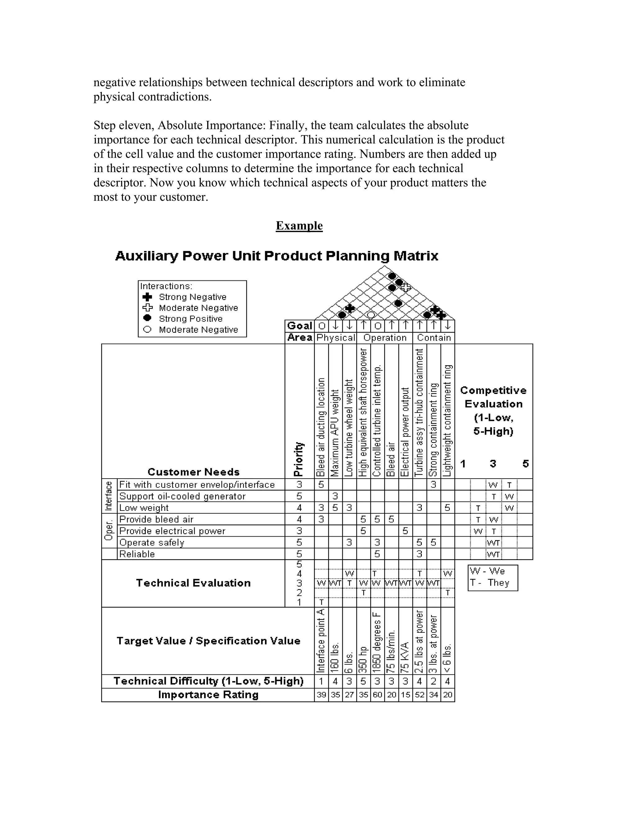 Qfd | PDF | Business | Business and Finance