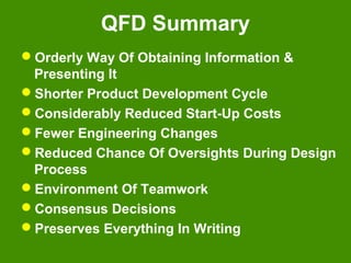 Qfd | PPT