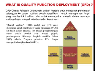 Review Jurnal QFD | PPT