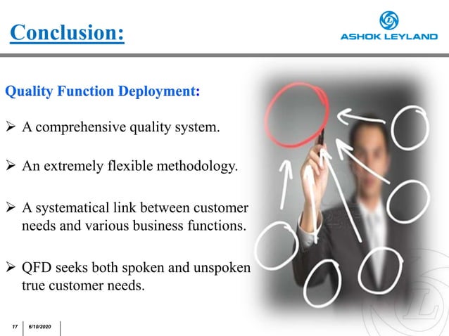 QFD (Quality Function Deployment) | PPTX | Business | Business and Finance