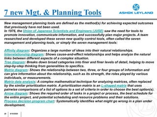 QFD (Quality Function Deployment) | PPTX