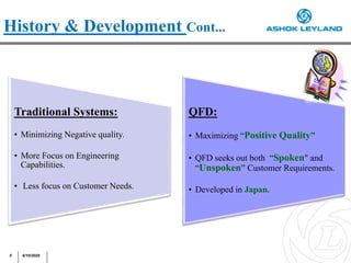 QFD (Quality Function Deployment) | PPTX