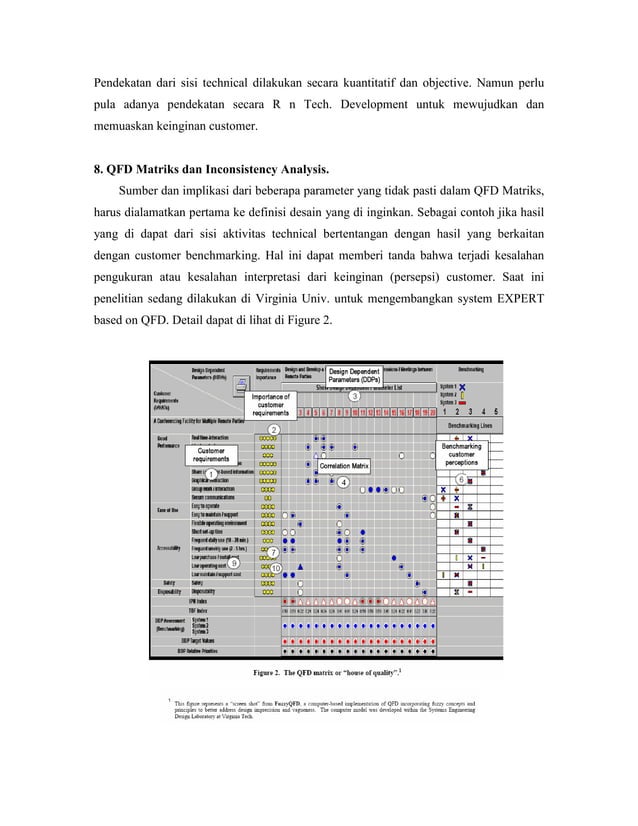 QFD journal review (integrate logistics into system design) | PDF