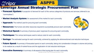 Procurement Strategy Development | PPTX