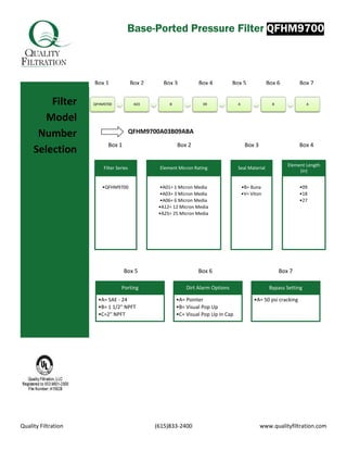 Base-Ported Pressure Filter | PDF