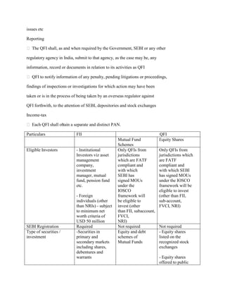 Qfi | DOCX