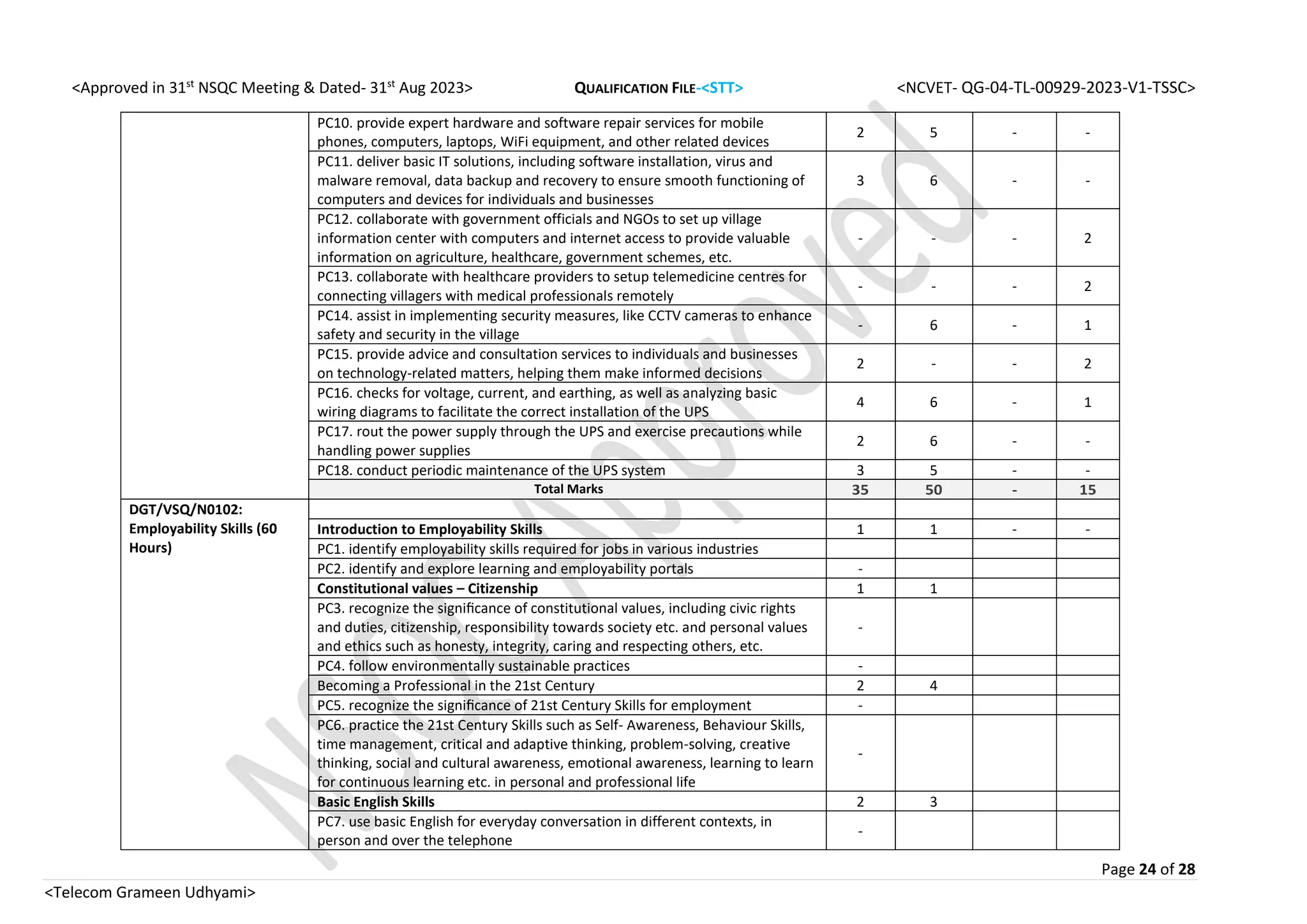 Q File - Telecom Grameen Udhyami_ (1).pdf