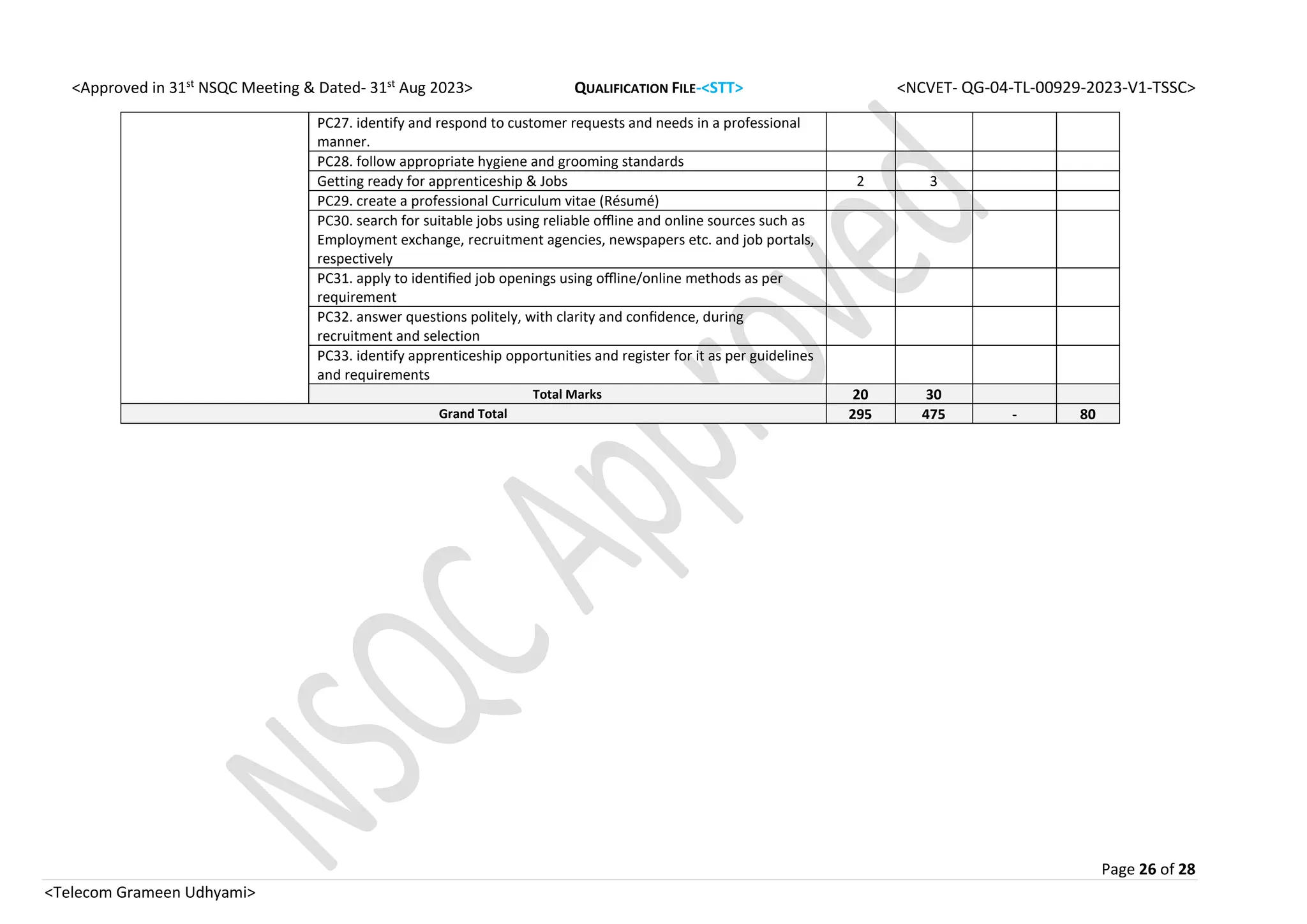 Q File - Telecom Grameen Udhyami_ (1).pdf