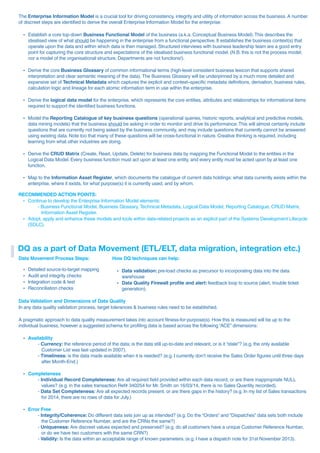 Data Quality in Data Warehouse and Business Intelligence Environments - Discussion Paper | PDF ...