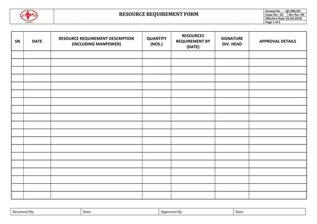 qf mr 05 Resource Requirement form.docx