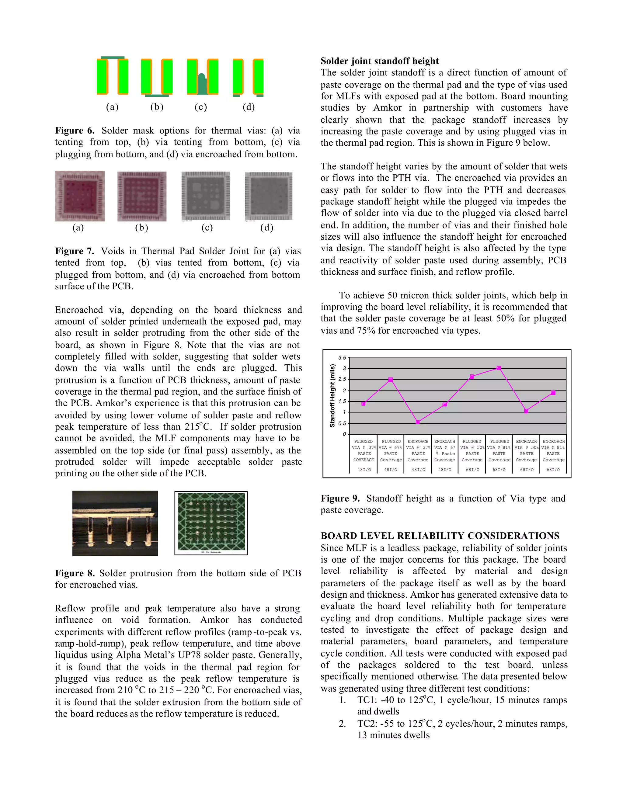QFN assembly reliability | PDF