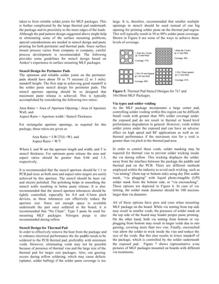 QFN assembly reliability | PDF