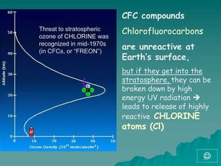 Air_Pollution_3.ppt