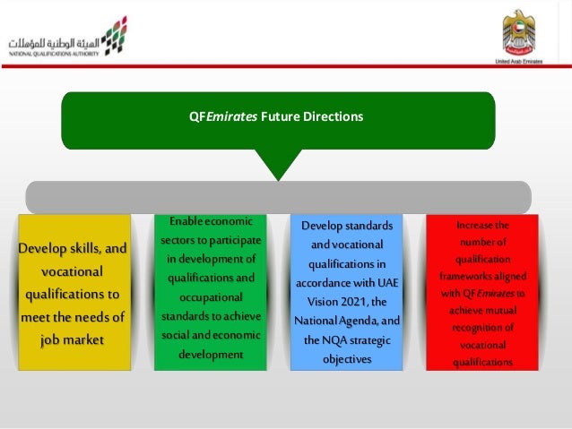 National Qualifications Framework