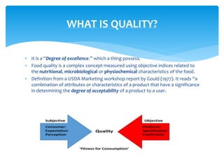 concept of food quality | PPTX