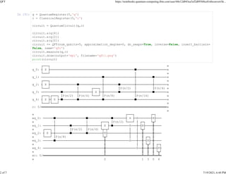 Quantum Fourier Transform | PDF