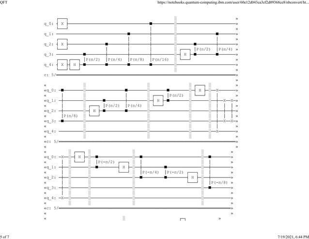 Quantum Fourier Transform | PDF
