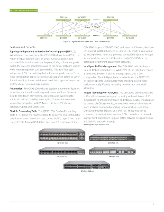 qfx5100-ethernet-switch-datasheet.pdfqfx5100-ethernet | PDF
