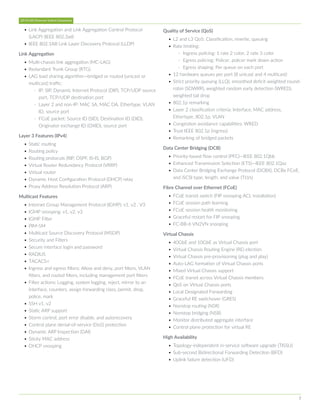 qfx5100-ethernet-switch-datasheet.pdfqfx5100-ethernet | PDF
