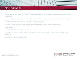 Shareholders & Corporate Control: Data | PDF