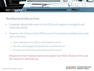 CEO Attributes and Firm Performance | PPT