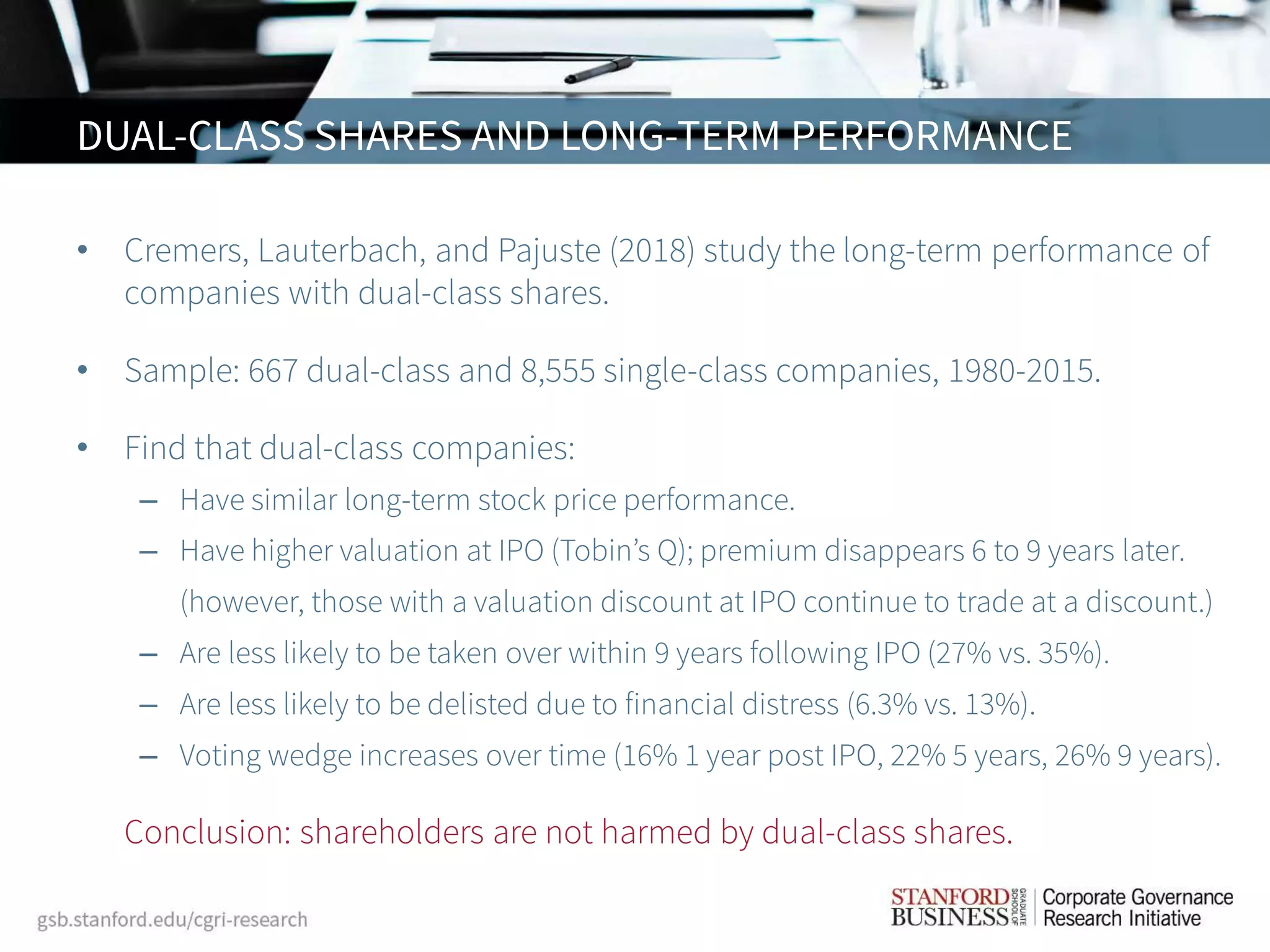 Dual-Class Shares - Research Spotlight | PPT