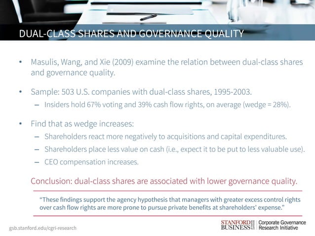 Dual-Class Shares - Research Spotlight | PPT