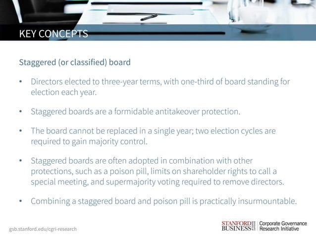 Staggered Boards | PDF