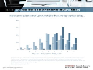 CEO Succession: Data | PDF