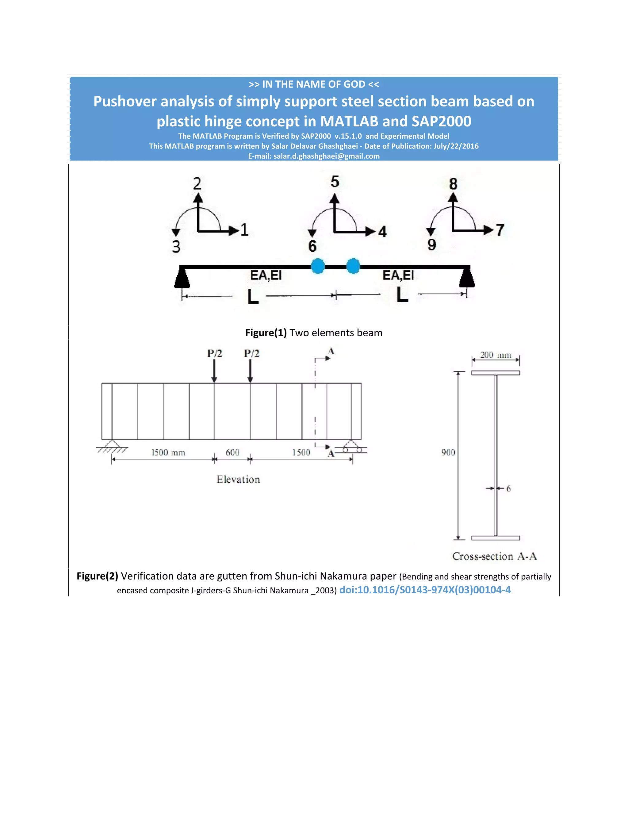 Pushover analysis of simply support steel section beam based on plastic hinge concept in matlab ...