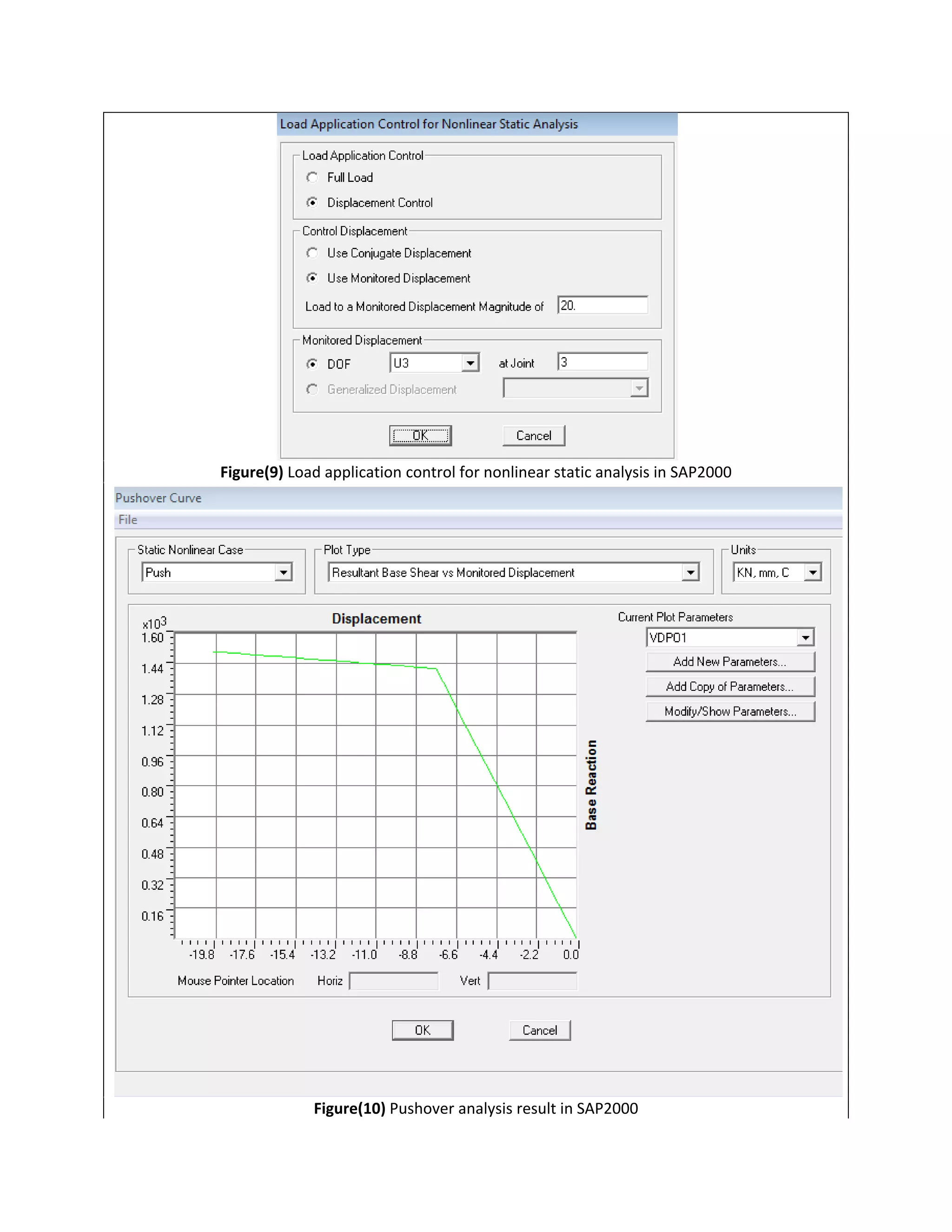 Pushover analysis of simply support steel section beam based on plastic ...