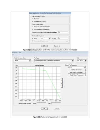 Pushover analysis of simply support steel section beam based on plastic hinge concept in matlab ...