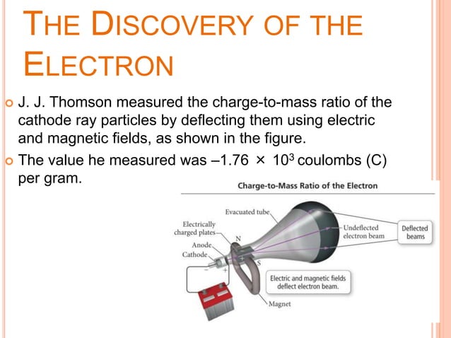 The discovery of nucleus | PPTX