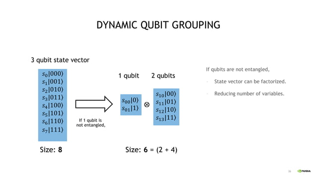 QGATE 0.3: QUANTUM CIRCUIT SIMULATOR | PDF | Physics | Science