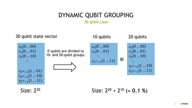 QGATE 0.3: QUANTUM CIRCUIT SIMULATOR | PDF | Physics | Science