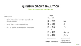QGATE 0.3: QUANTUM CIRCUIT SIMULATOR | PDF | Physics | Science