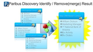 QGate - Duplicate data - problem solved.pptx