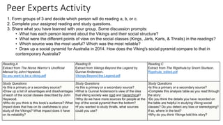 Viking social structure | PPTX