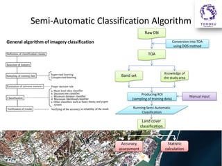 Semi-Automatic Classification Algorithm: The differences between Minimum Distance, Maximum ...