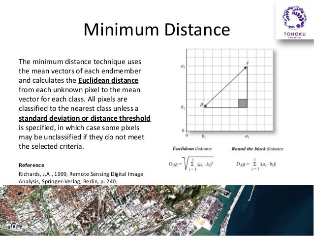Semi Automatic Classification Algorithm The Differences Between Mini…