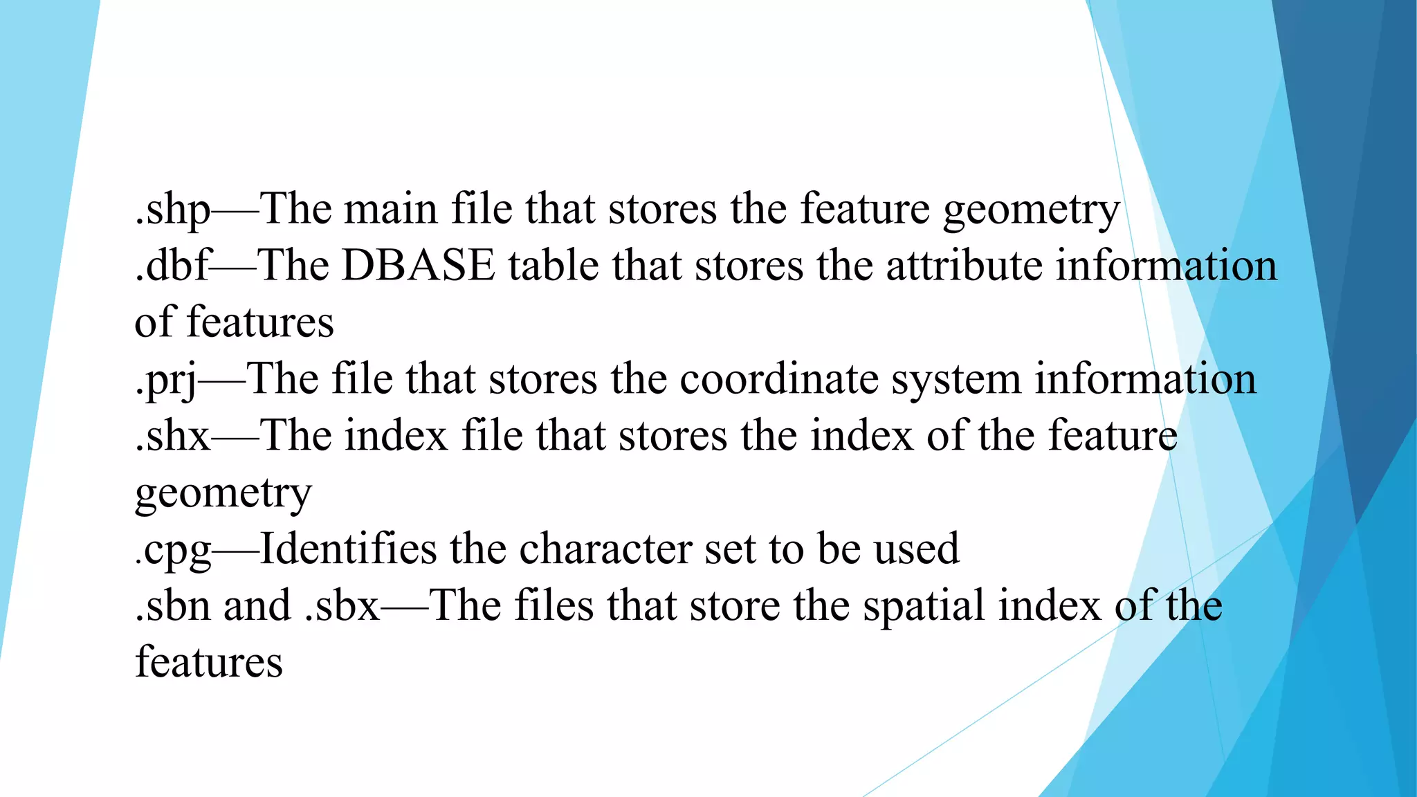 QGIS Basic Training | PPTX