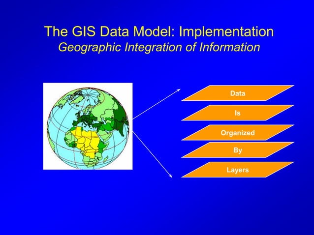 QGIS Module 1 | PDF | Geography | Science