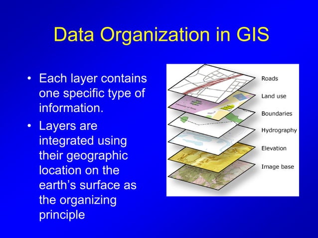QGIS Module 1 | PDF | Geography | Science