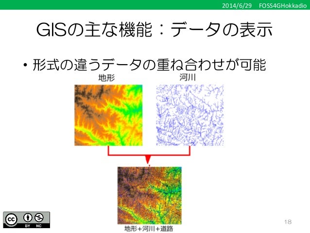 Qgisv22初級編 さわってみようqgis