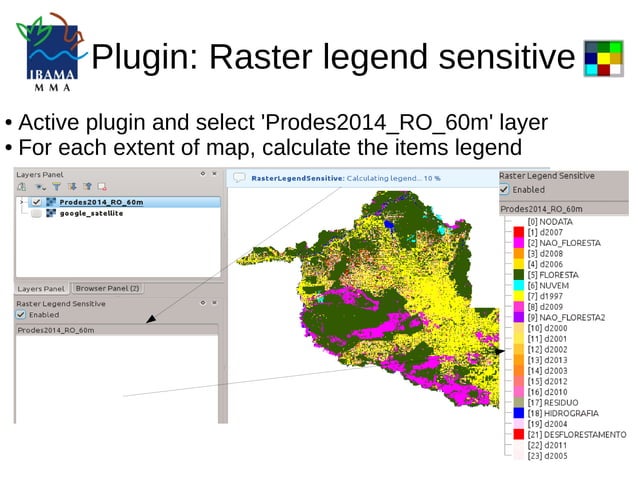 Qgis ibama rasterlegendsensitive | PPT